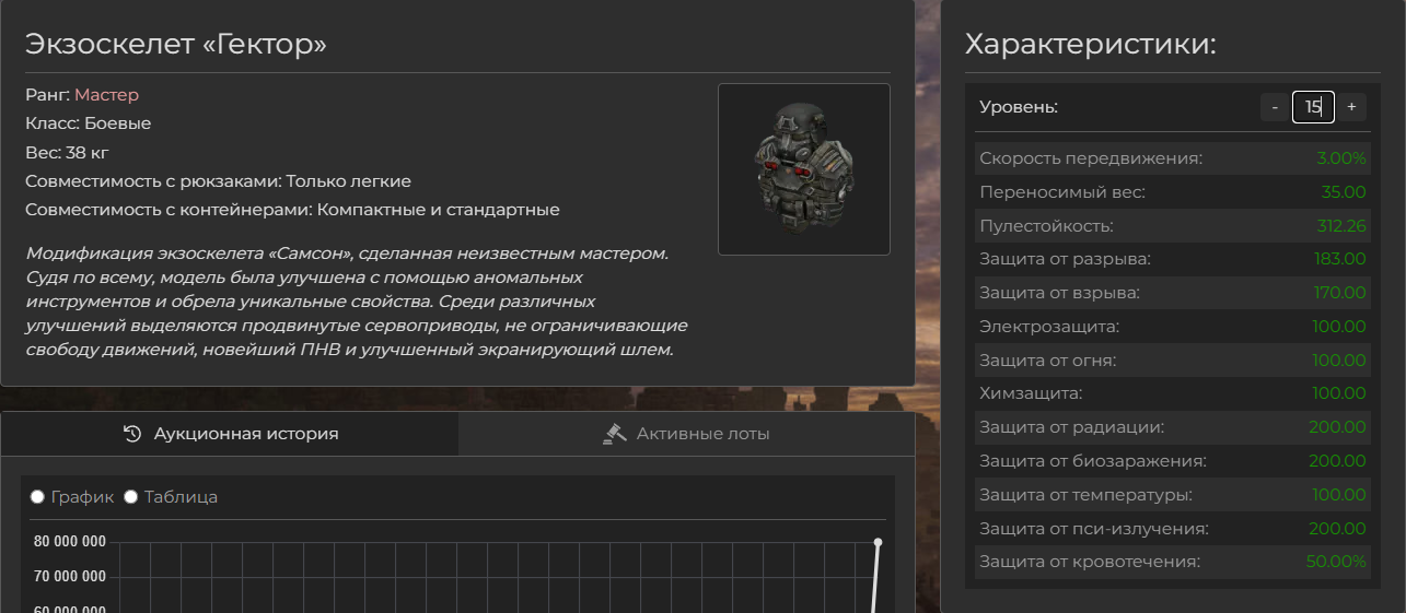 Экзоскелет "Гектор" - EXBO Forum